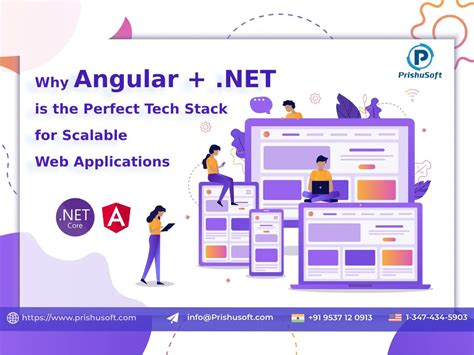 Prishusoft On Linkedin Angular Dotnet Aspnetcore Webdevelopment