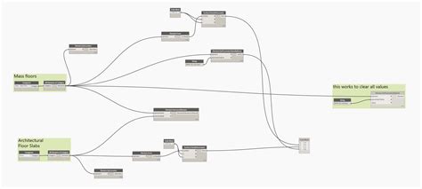 transferring mass floor parameter values to corresponding architectural