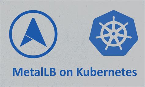 Deploy Metallb Load Balancer On Kubernetes