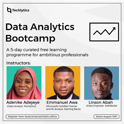 Adenike Adeyeye On Linkedin Edtech Data Microsoft Data