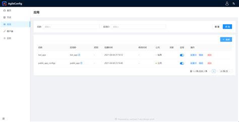 Github Dotnetcoreagileconfig 基于net Core开发的轻量级分布式配置中心 Net Core