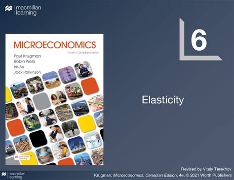 ch 6 lecture notes revised by vitaly terekhov elasticity 6 what you
