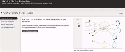Oci Networking Best Practices Part Four Oci Network Monitoring Observability And Management