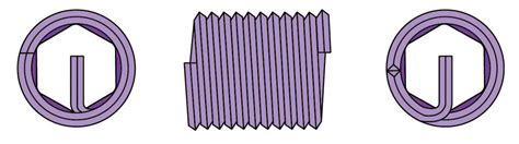 A Primer On PowerCoil Wire Thread Inserts Part 1 Crossroad Distributor Source