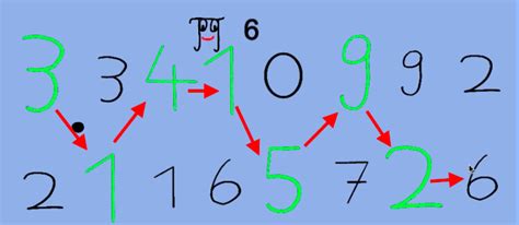 Pi Game Memorise 100 Digits By Shiny Emerald Games