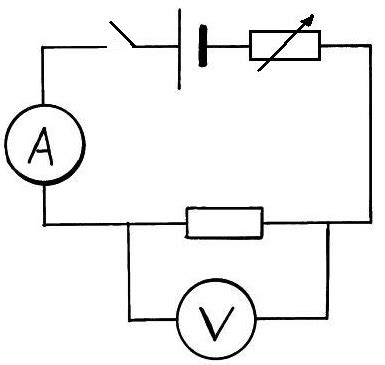 Ohm S Law Circuit Diagram