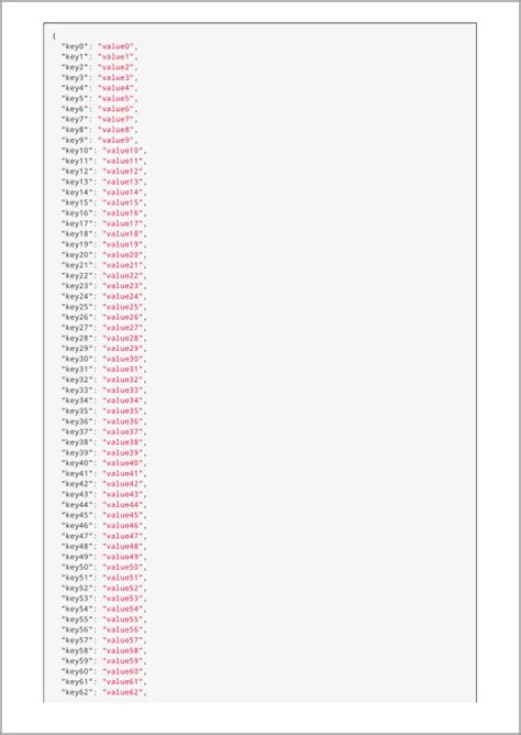 Pdf Halts At Source Code Block With More Than 54 Lines Issue 336