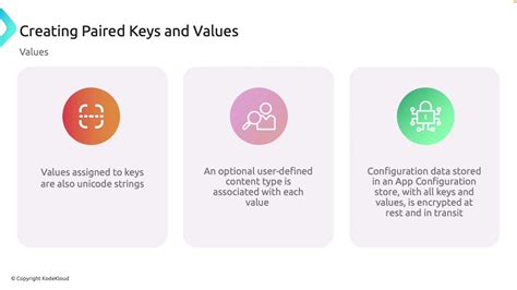 Creating Paired Keys And Values Kodekloud Notes