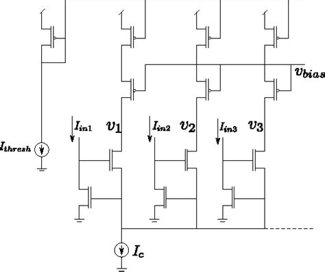 figure 2 from a compact programmable analog classifier using a vmm