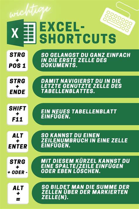 wichtige excel shortcuts büroorganisation tipps excel tipps tipps