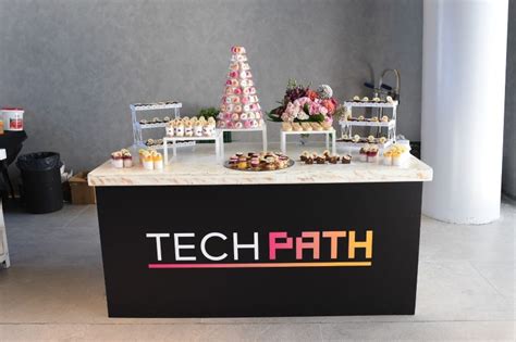 avishai sharlin on linkedin growth techpath techtalent