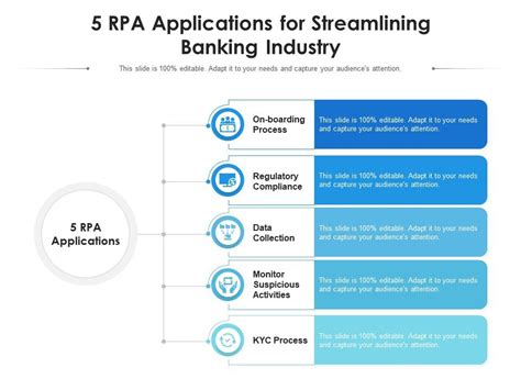 RPA Applications For Streamlining Banking Industry Presentation Graphics Presentation