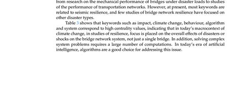 High Frequency Keyword Statistics Download Scientific Diagram