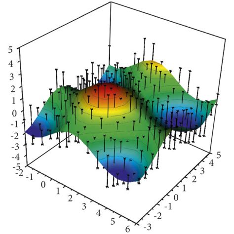 Schematic Diagram Of Local Minima Download Scientific Diagram