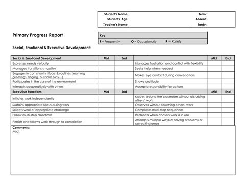Free Printable Progress Report Templates [word Excel Pdf]