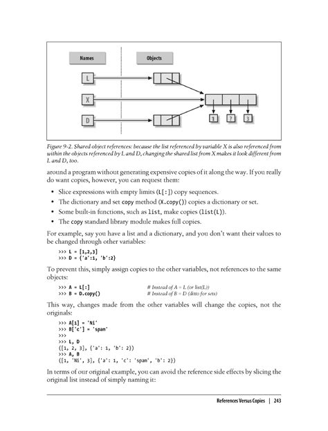 Python Programming Chapter 3 Around A Program Without Generating