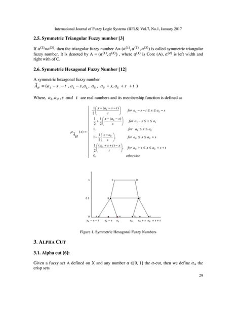 an alpha cut operation in a transportation problem using symmetric