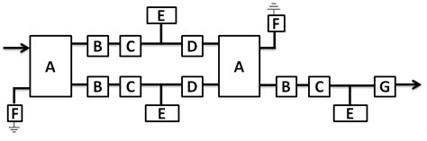 lna circuit project strategy download scientific diagram