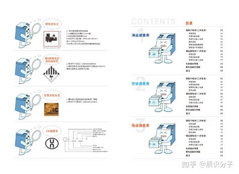 免费领丨《锂电池货物运输包装要求速查手册（第二版）》，2023年新要求！ 知乎
