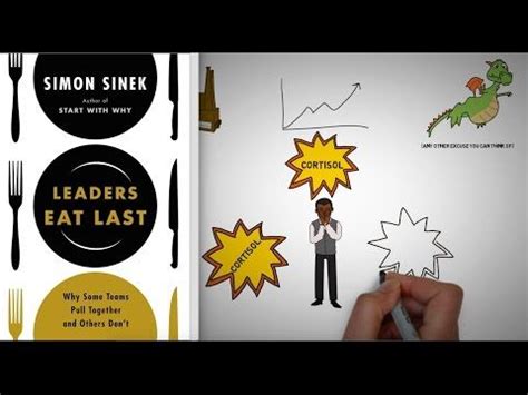 Leaders Eat Last Summary Review Criticism Pdf Artofit