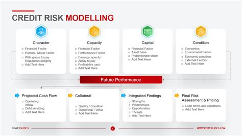 Engagement Model Template Ppt Access 7 350 Templates