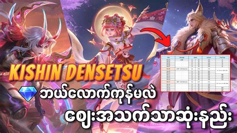 Kishin Densetsu Skin တစ်ကောင်ဘယ်လောက်ကုန်မလဲ🔥 Youtube