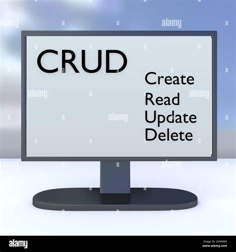 3d Illustration Of A Pc Screen Displaying The Text Crud Create Read
