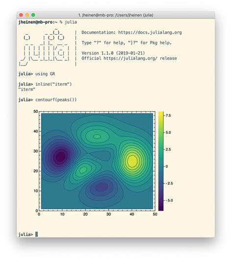 Plots In The Terminal With Sixel Visualization Julia Programming