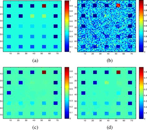 Figure 1 From Hyperspectral Unmixing By Reweighted Low Rank And Total Variation Semantic Scholar