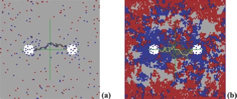 Conformation And Elasticity Of A Charged Polymer Chain Bridging Two Nanoparticles The Journal