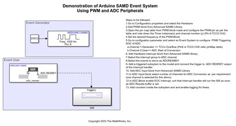 Get Started With Arduino Samd Event System Using Pwm And Adc