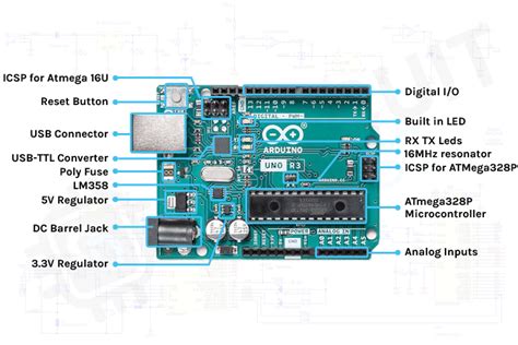 Arduino Uno Components Diagram Diagram Board