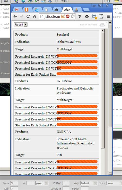 Css How Do I Give An Auto Width To An Responsive Table Stack Overflow