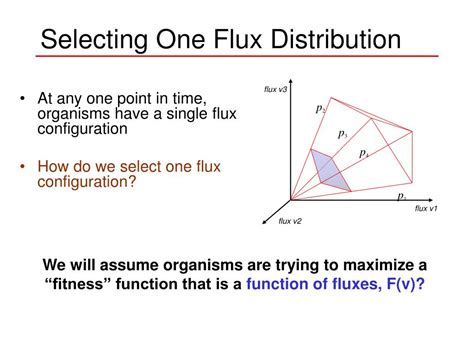 Ppt Introduction To Steady State Metabolic Modeling Powerpoint Presentation Id3372565