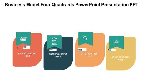 Business Model Four Quadrants Powerpoint Presentation Ppt Pptuniverse