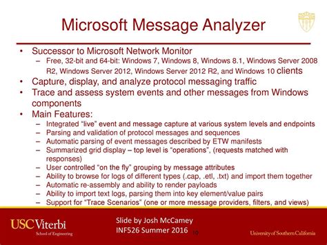 Class Presentation Schedule Ppt Download