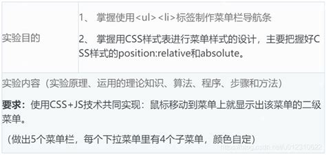 用javascript css制作下拉菜单 csdn博客