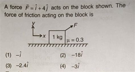 A Force F I 4j Acts On The Block Shown The Force Of Friction Acting O