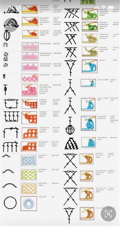 Pin By Mandana Popilsky On Crochet And Knitting 100 Crochet Stitches