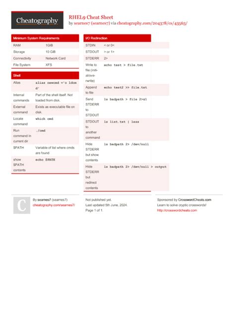 Rhel9 Cheat Sheet By Searnes7 Download Free From Cheatography