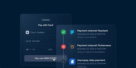 Rapture Godson On Linkedin Welcome Asyncpay