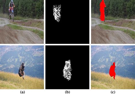 motion boundary detection a original image b motion map c the