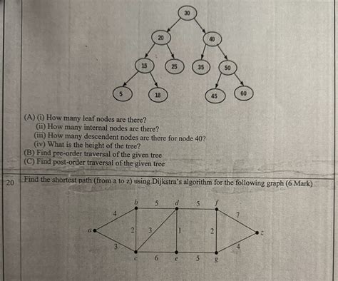 Solved A I How Many Leaf Nodes Are There Ii How Many Chegg Com