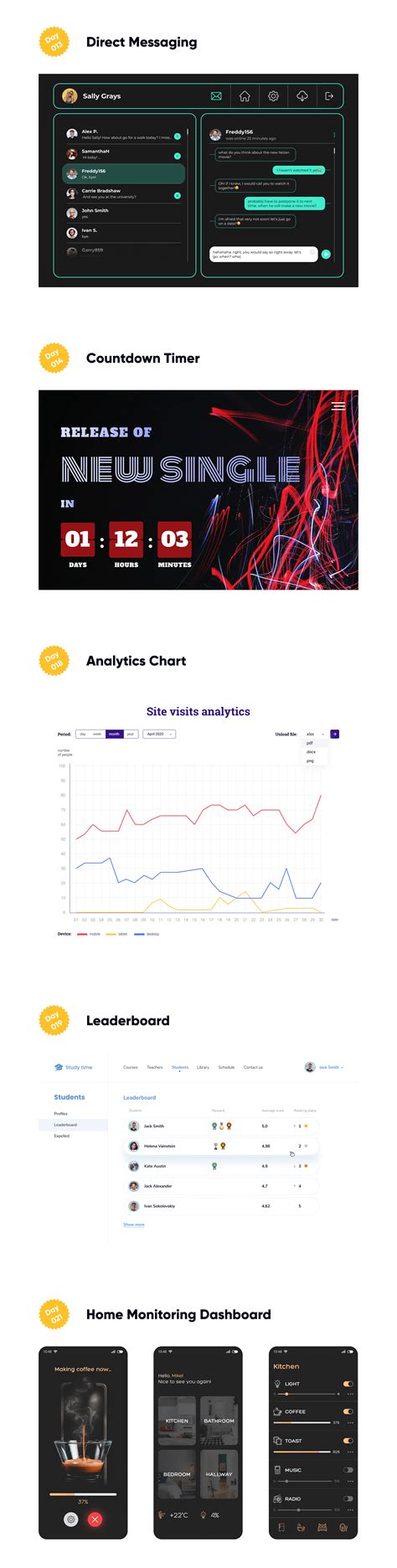 Daily UI Challenge UX UI Design Behance