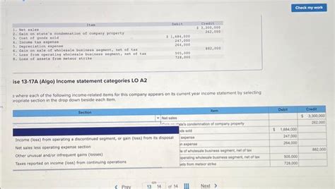 Solved Required Information Use The Following Information