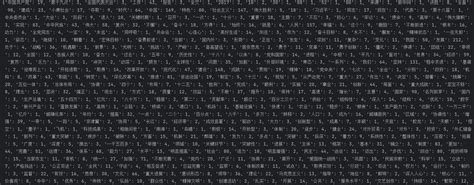 Nlp入门之jieba分词器 Csdn博客