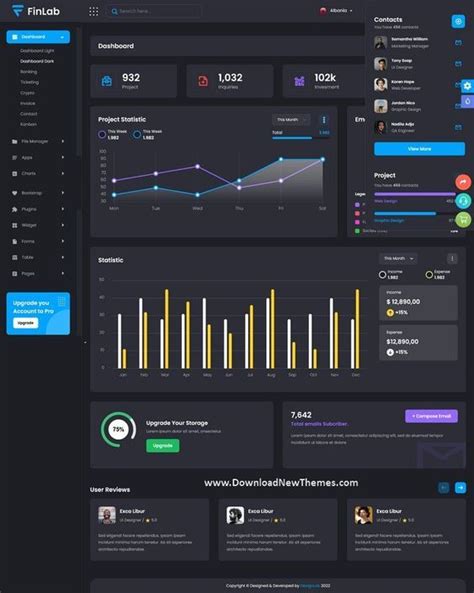 FinLab Crypto Trading UI Codeigniter Admin Dashboard Template