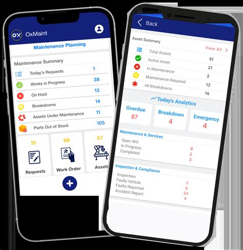 What Is First Pass Yield Tools For Operational Excellence