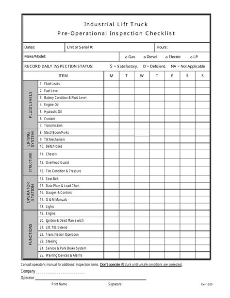 Forklift Pre Use Inspection Checklist Template