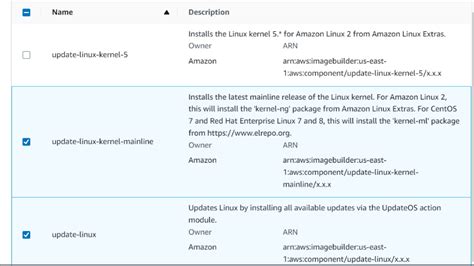 Maximizing Efficiency With Ec2 Image Builder For Your Container Image Pipeline